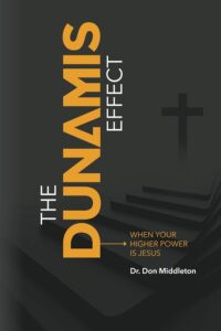 Dunamis Meaning in the Bible: God’s Power for Healing